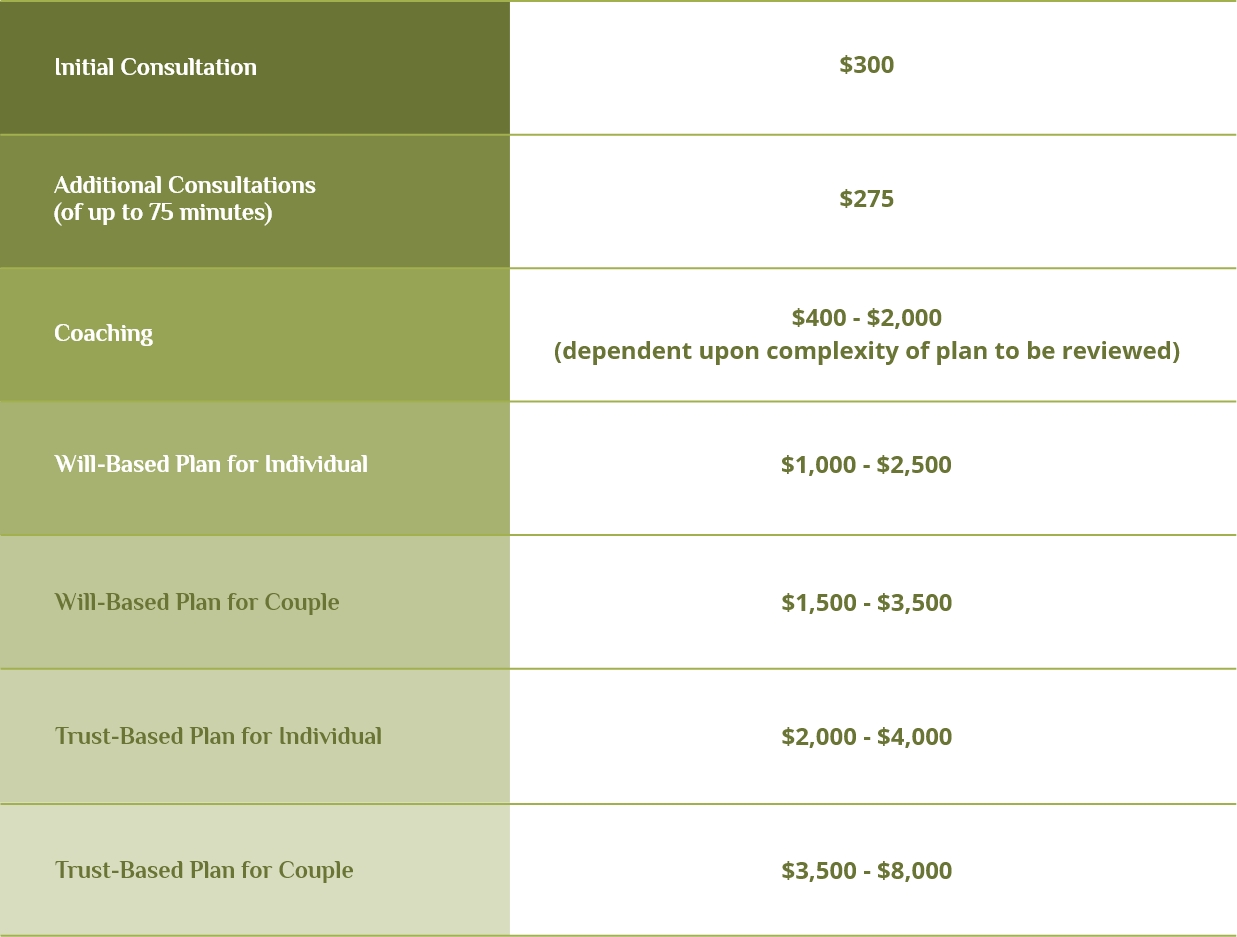 Our Services - Olive Avenue Law